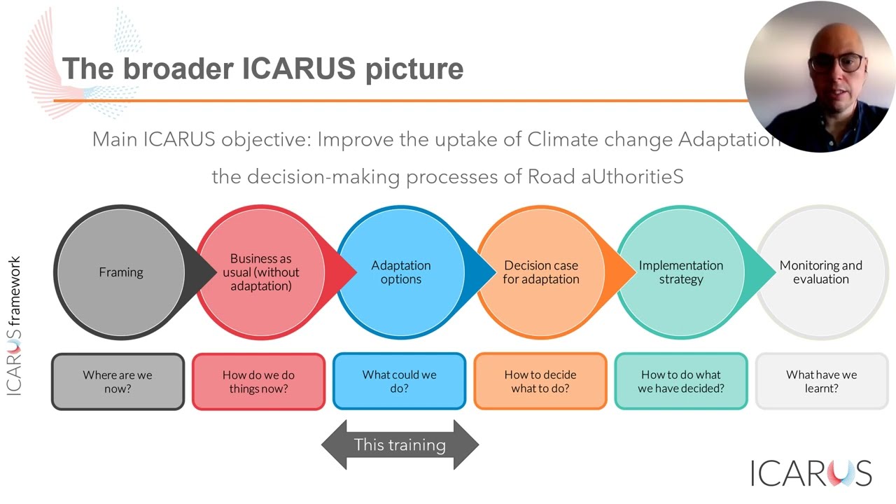 Nature based solutions for decision makers