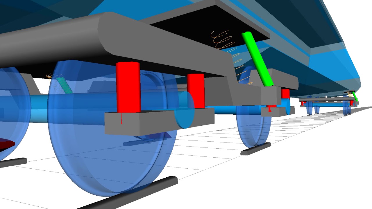 Rail Vehicle Dynamics Model SIMPACK