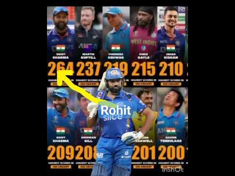 #higest#score#odicricke #india#msd #rohit#virus#gayle#martin#sachin#kingkohli #ipl#live#viral#shorts