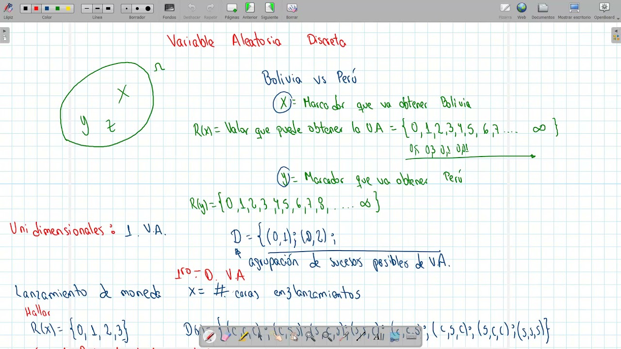 Ejercicio 3 Variable Aleatoria Discreta