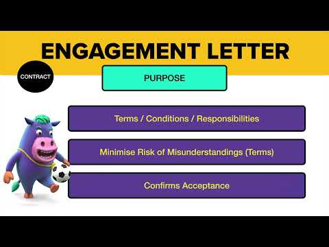 Accepting The Audit 1: Purpose of The Engagement Letter