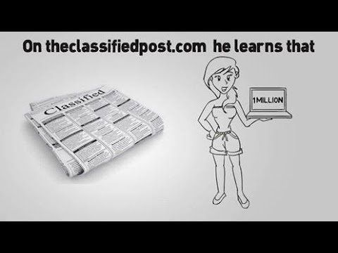 The Classified Post - Free Classified Ads - Online