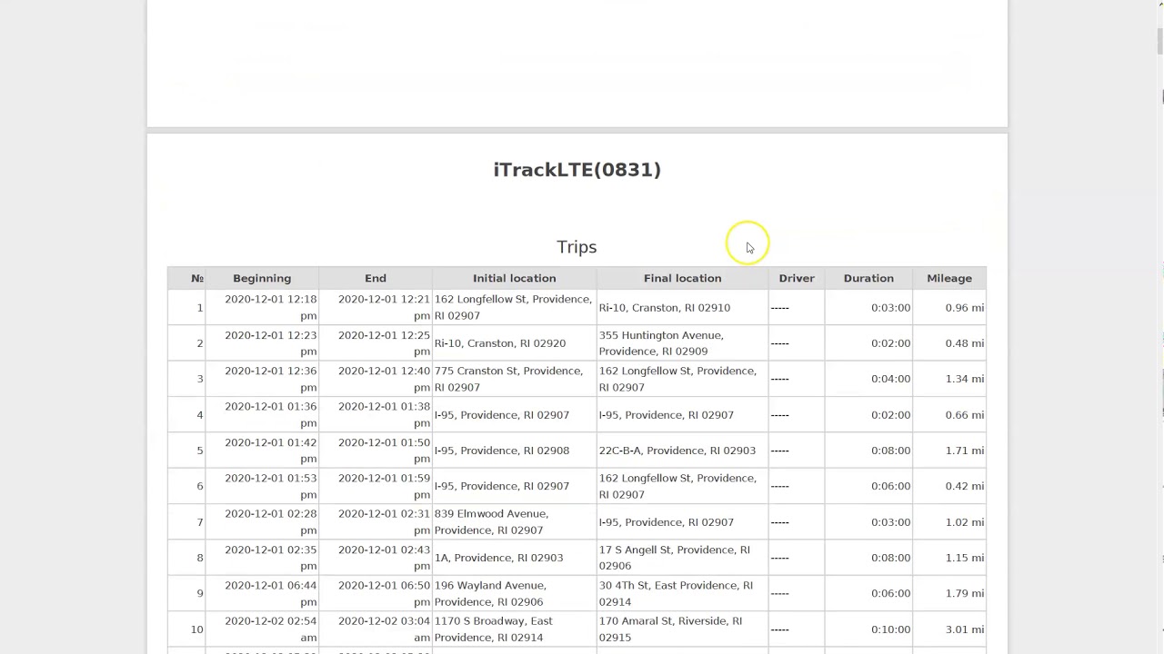 GPS cards - Reports - Tutorial