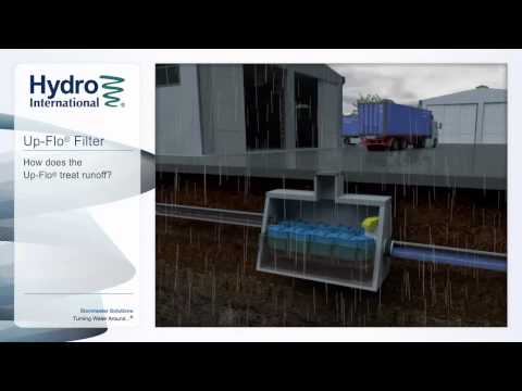 Up-Flo Filter Vault and Manhole Based Stormwater Filtration System