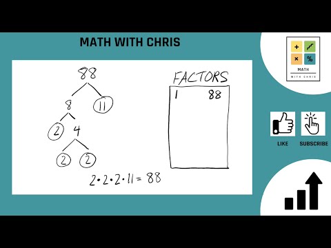 Finding the Factors of 88