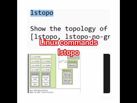 Linux commands for beginners | Linux debug cmds | lstopo Linux command | Linux command #shorts