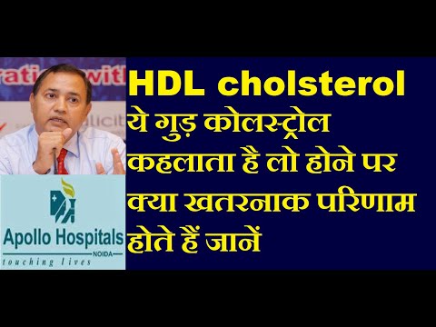 Low HDL Cholesterol Causes | How to increase raise | Risk Side Effect of | by Food Naturally Why