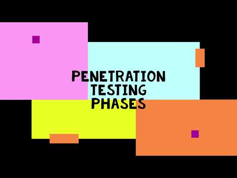 Penetration Testing Phases | Phases of Penetration Testing explained