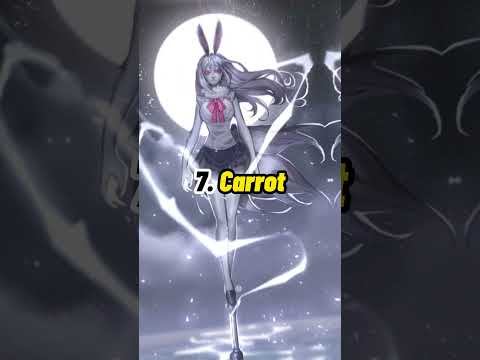 Top 10 Strongest Female Characters In One Piece Rank #shorts #edit