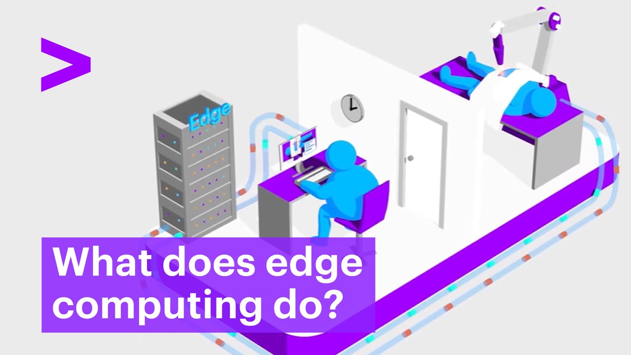 What does Edge Computing do?
