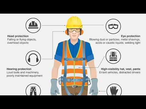 Electrical work safety protection equipment | personal protective equipment PPE #ppe #safety