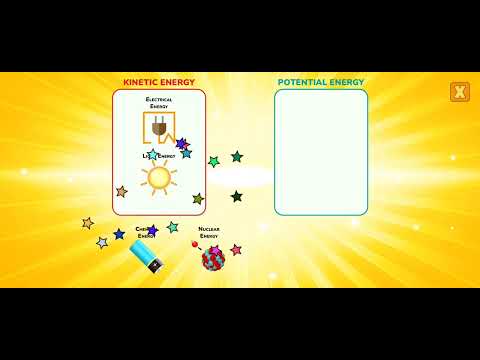 Forms of Energy - 4th Grade Education For Kids