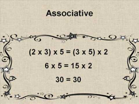 Math Properties