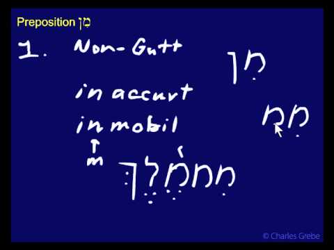 8.04 Preposition Min