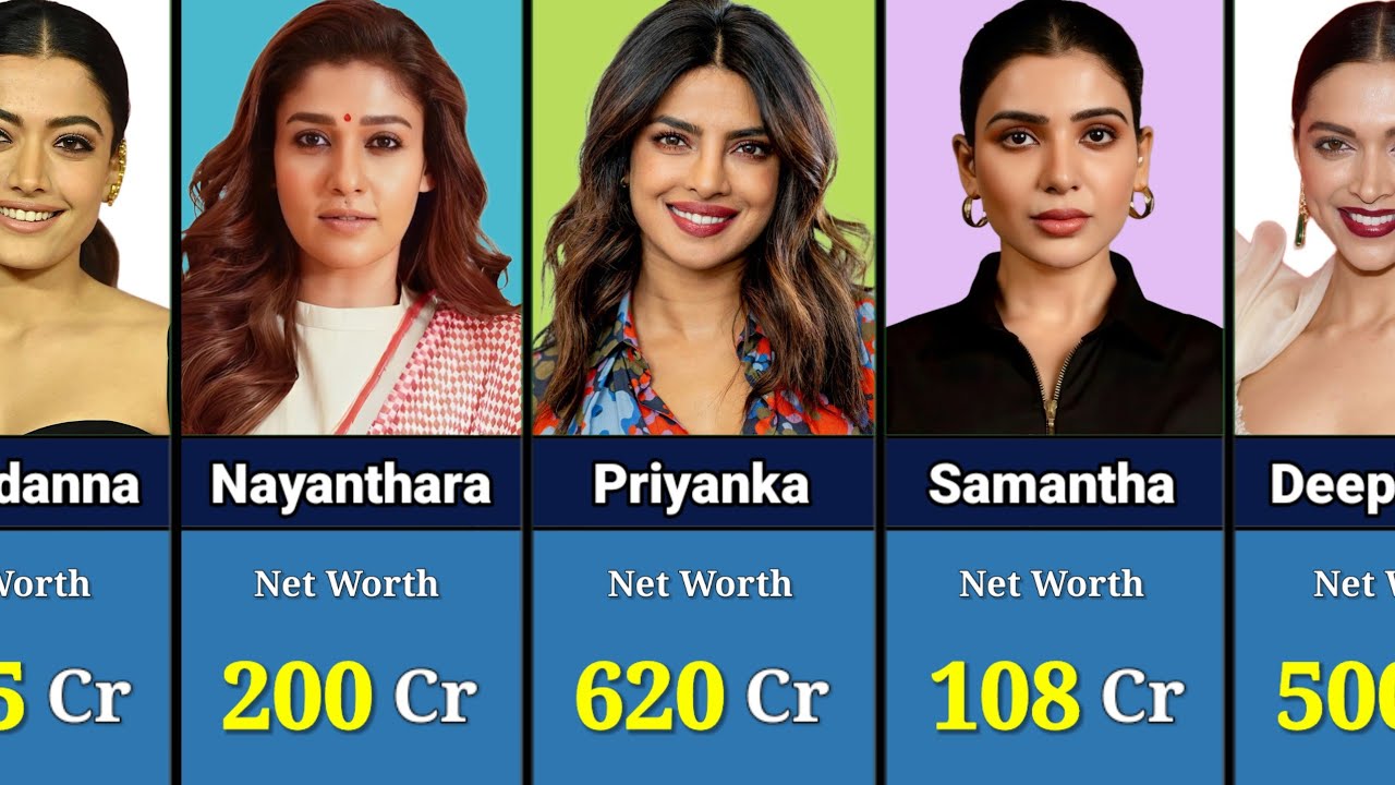 Richest Indian Actresses in 2024