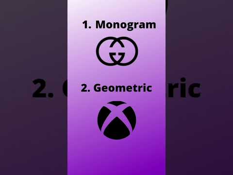 Types of Business Logos | Logo Designs | Part 1 | #shorts #business #logodesign