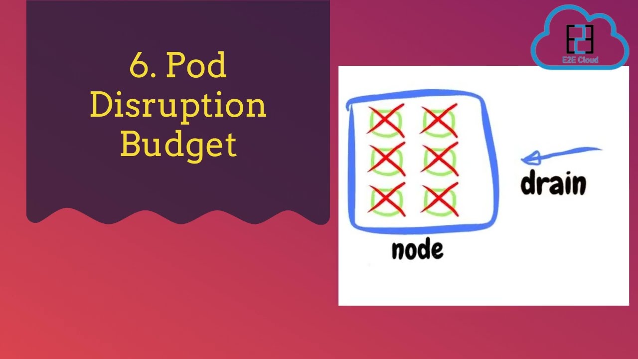 7 Tips & Tricks For Kubernetes