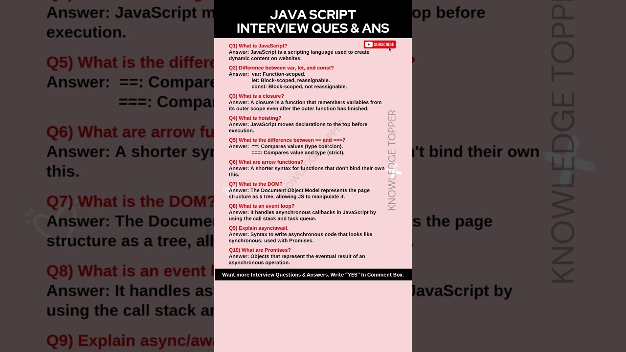 JavaScript Interview Questions and Answers
