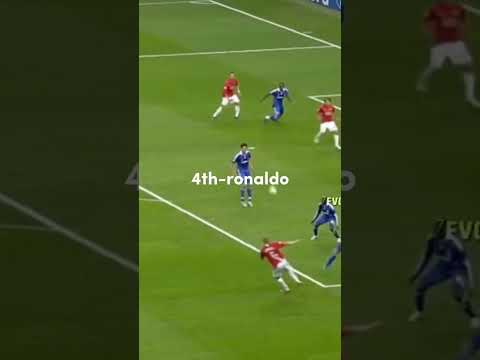 Top 5 best headers of all time