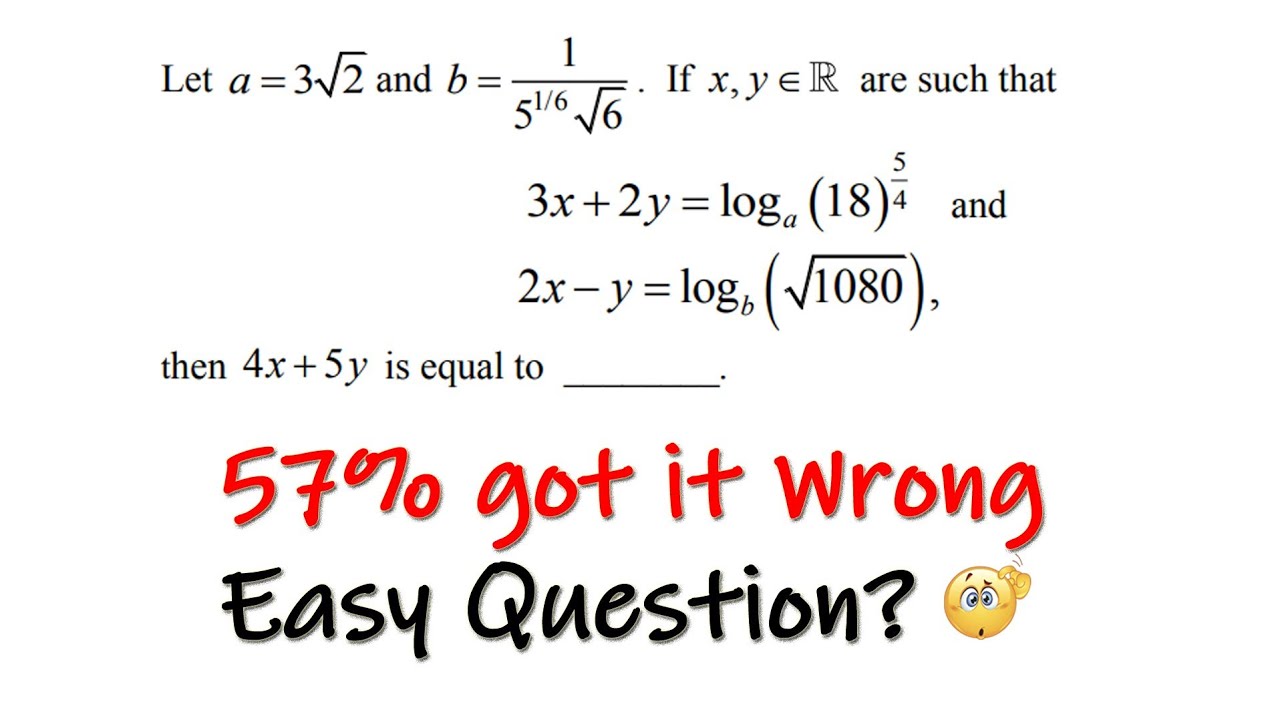 IIT JEE Advanced 2024 Paper 1 | Q8 Math Solution | Logarithm Trick!