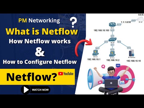 What is NetFlow | How to NetFlow works | How to Configure NetFlow on Cisco Routers | #netflow