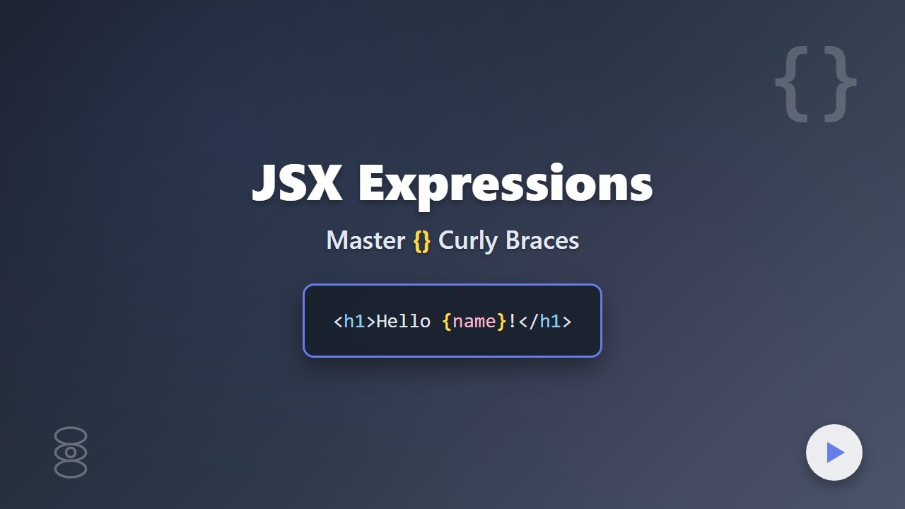 JSX Expressions: Mastering Dynamic Content in React with Curly Braces