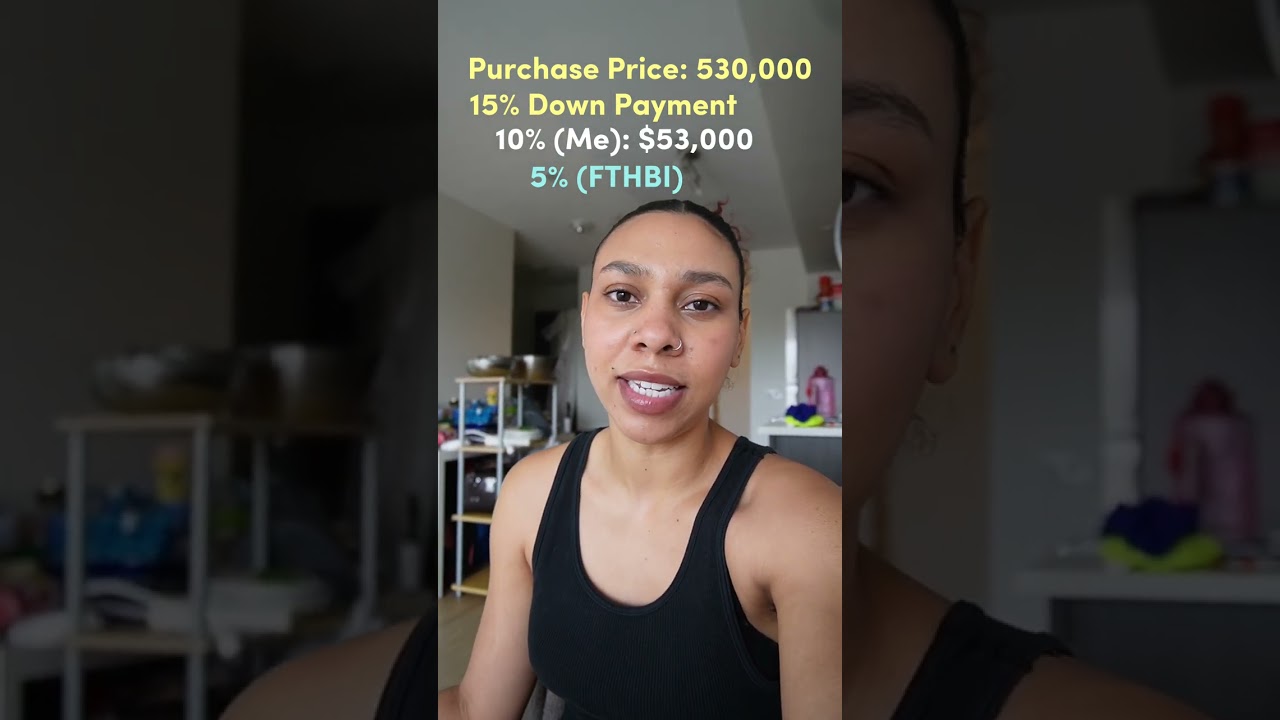 I just bought a condo here's what I paid