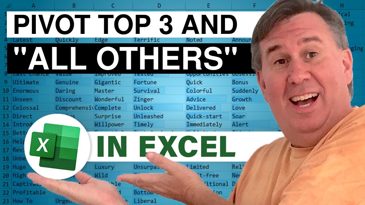 Excel Pivot Table Top 3 And Then All Others 2683 | MrExcel Message Board