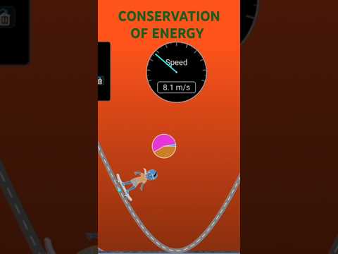 CONSERVATION OF ENERGY #energy #kineticenergy #potentialenergy #conservation #energyconservation