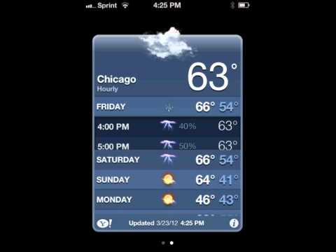 iPhone Hourly Weather Forecast