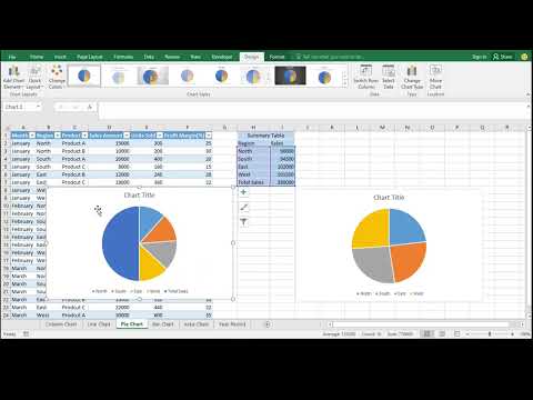 Excel Charts And Graphs Tutorial