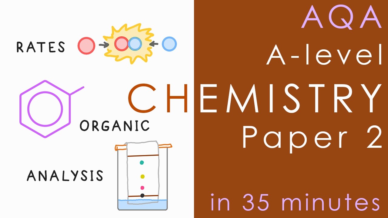 All of AQA CHEMISTRY Paper 2 in 35 mins - A-level Chemistry