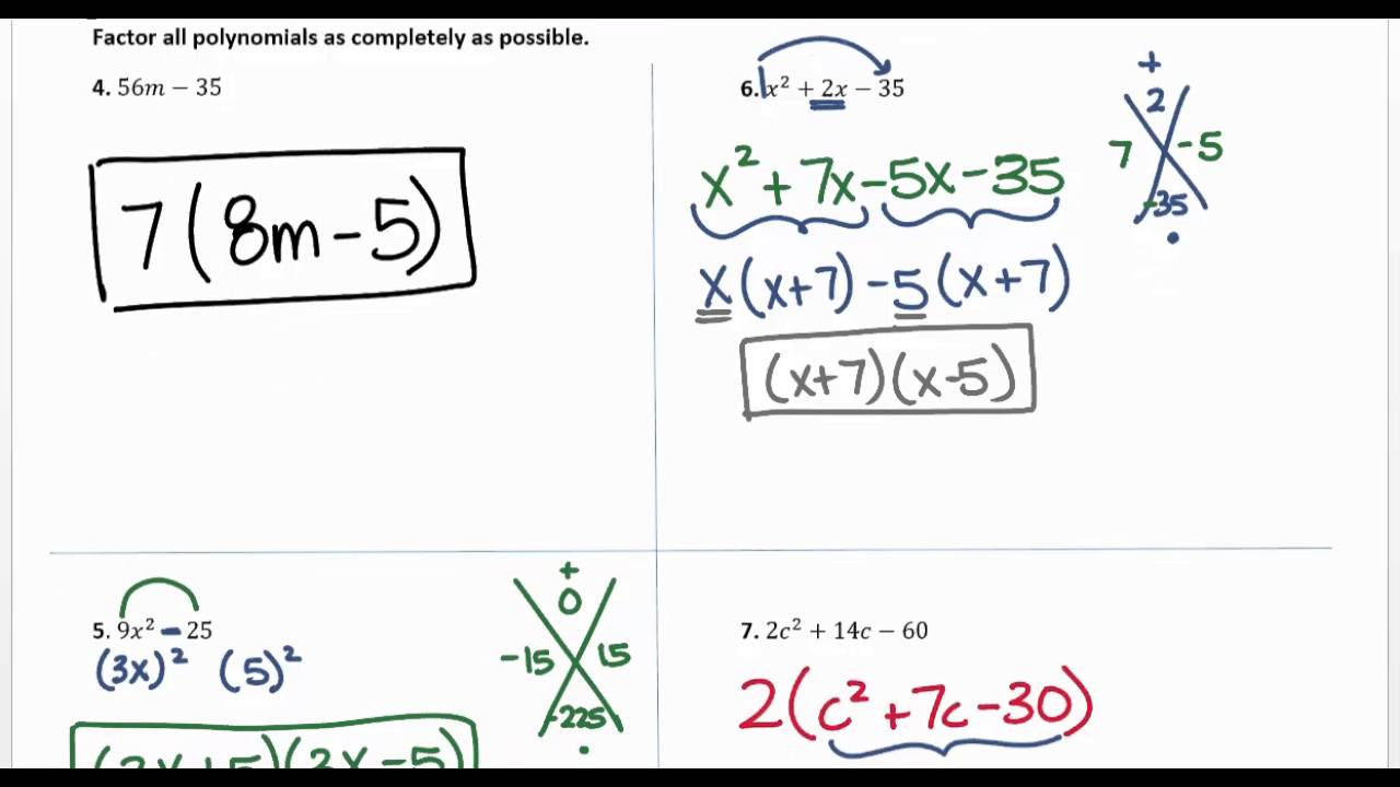 Algebra 1- Factoring Review