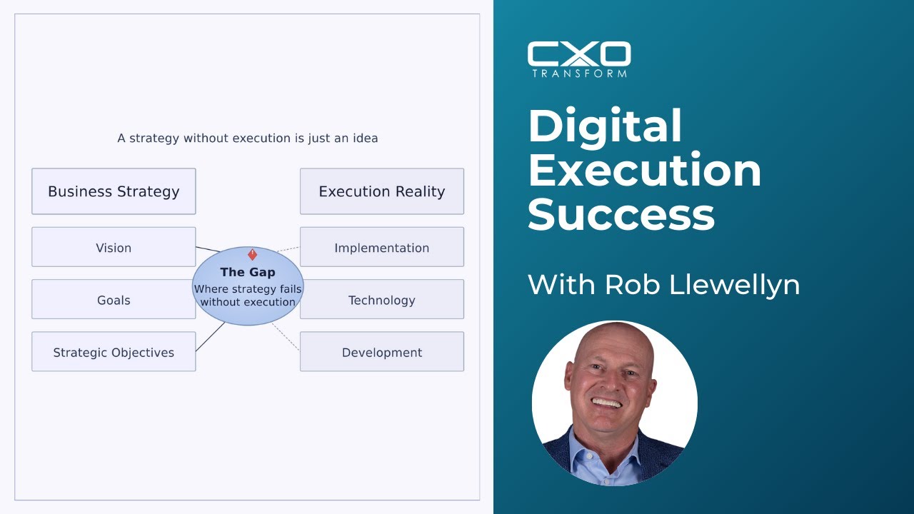 Digital Execution Framework: A Strategic Guide for CIOs & Transformation Leaders