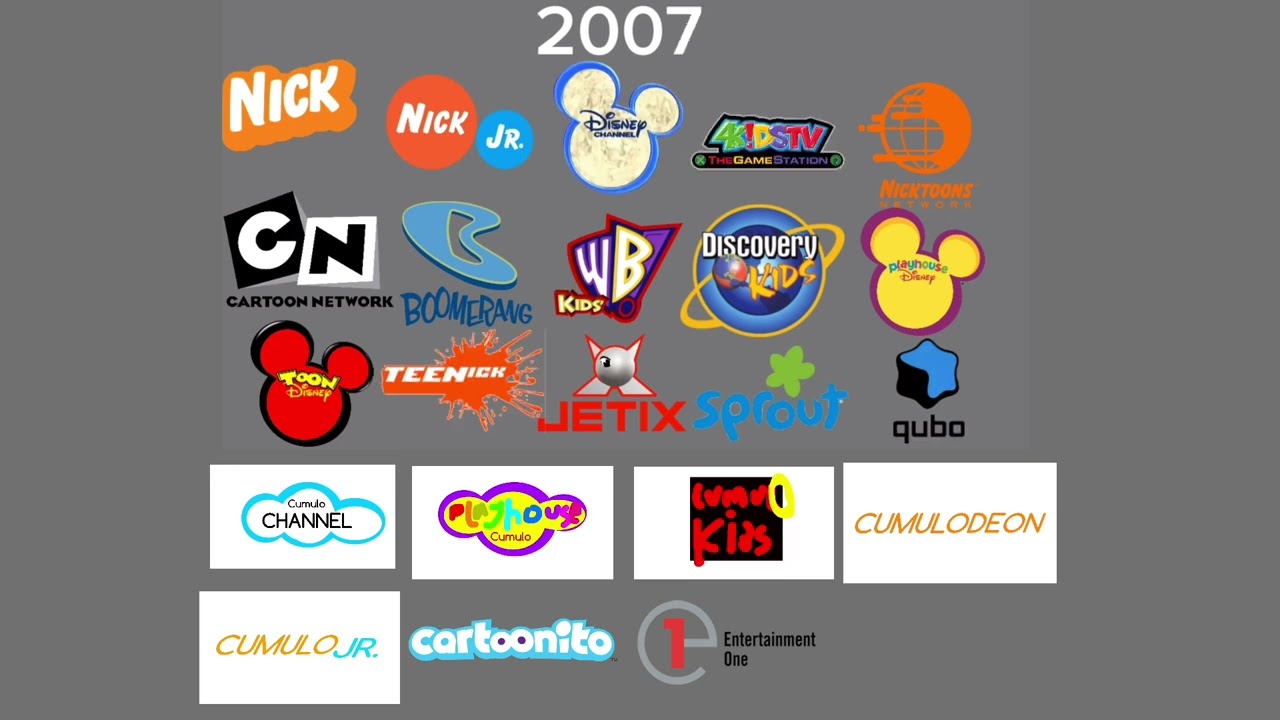 Tv channel evolution 1976-2030