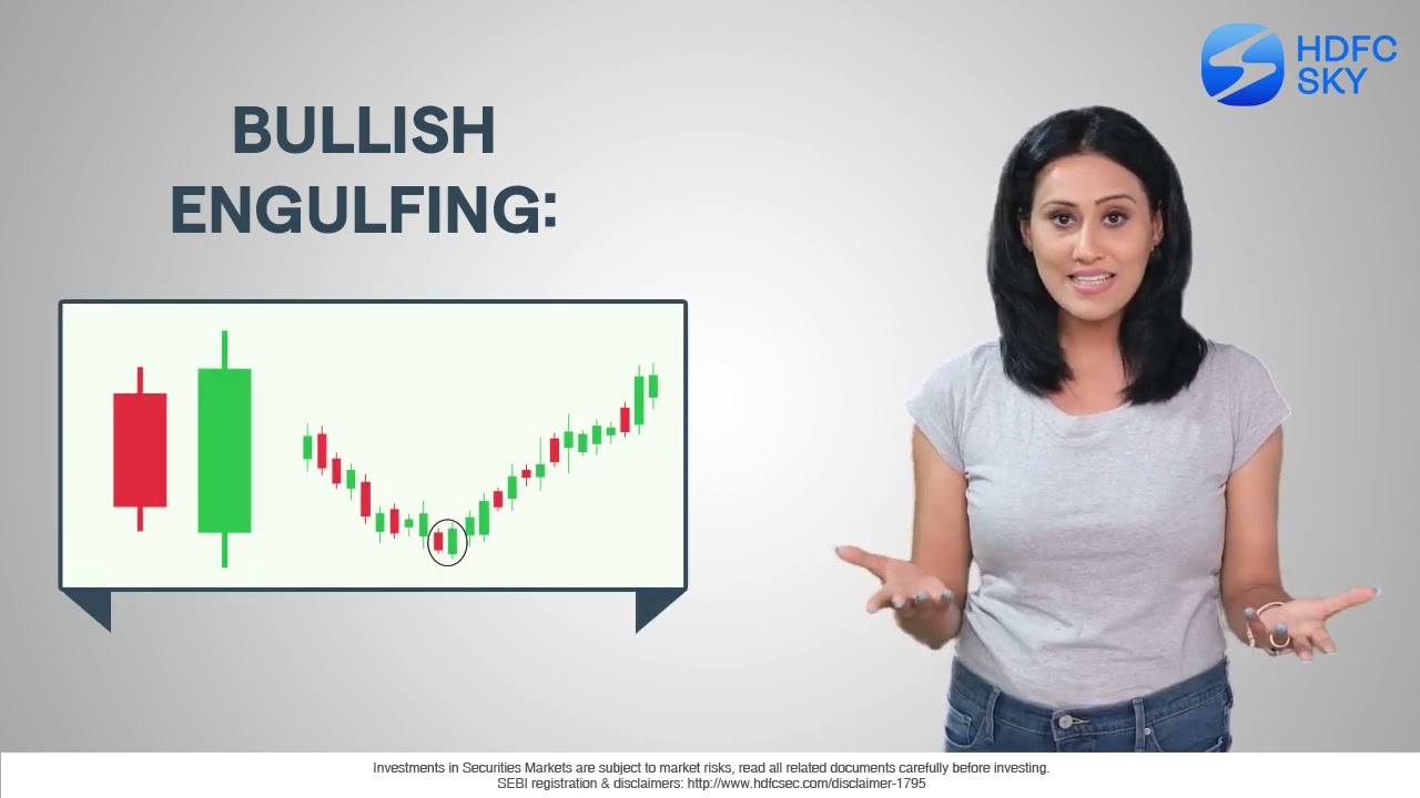 Learn Dual Candlestick Chart Patterns