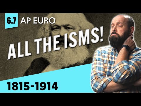 IDEOLOGIES of Change & Reform Movements [AP Euro—Unit 6 Topic 7]