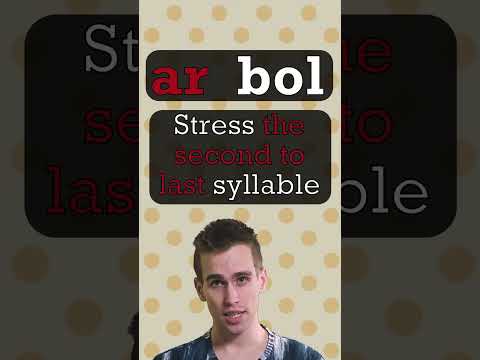 Accent Marks in Spanish in 0.73 min