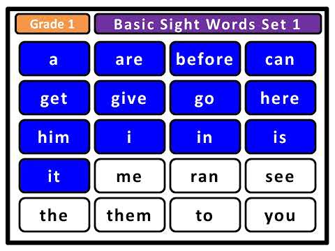 Grade 1 - Basic Sight Words Set 1 using Powerpoint @Johnman