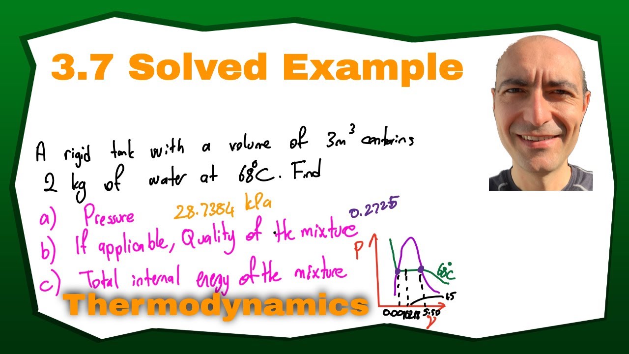 Thermo 3.7 -  Property Tables - Solved Example Problem 2