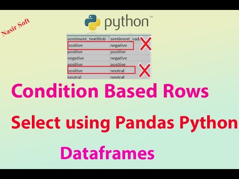 Based on Conditions Selected rows in Pandas DataFrames | If-else in Pandas Dataframs | Pandas