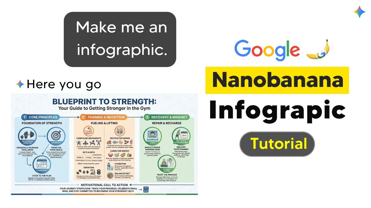 How To Create Infographics With AI - Nanobanana Pro Tutorial (AI Infographic Tutorial)