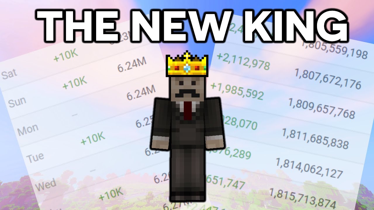 Mumbo Jumbo - The NEW KING Of Minecraft Youtube...