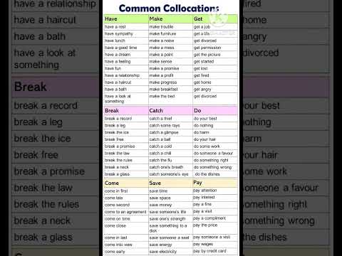 common collocation, advance vocabulary