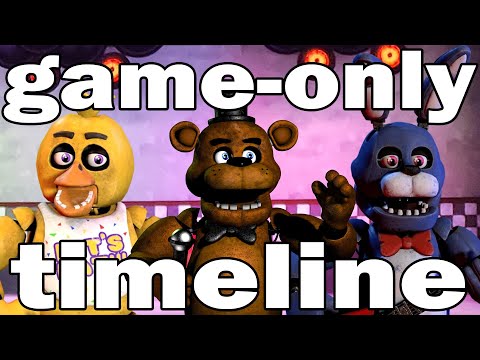 The Ultimate Game-Only FNAF Timeline