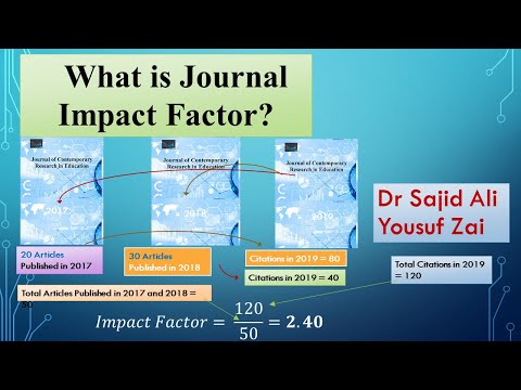 What is Journal Impact Factor and How it is calculated?