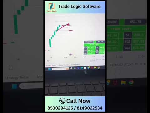 📈 ₹13,810 Profit in Equity Trading | Indusind Bank + Trent | Trade Logic Software | 18 June 2025