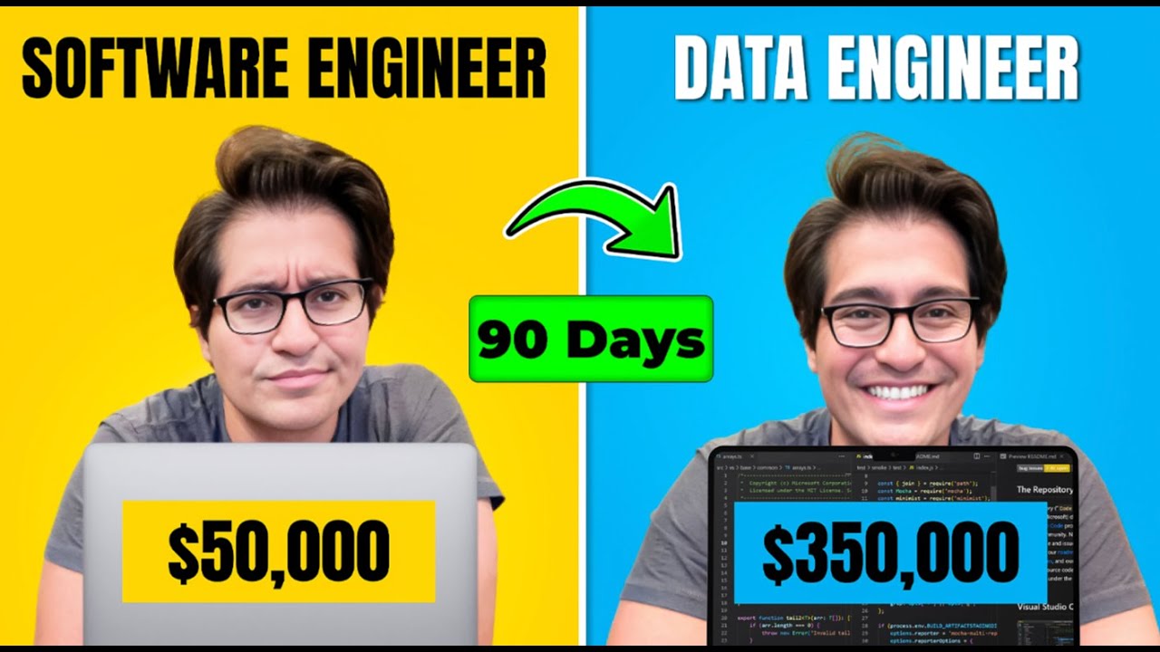 How to Transition from Software Engineer to Data Engineer (Complete Guide)