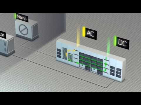 ELTEK | Datacenter Power Reinvented