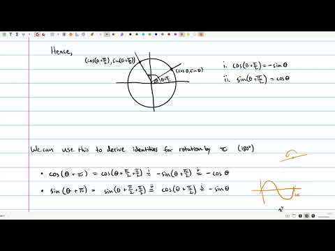 Math 3: Basic trigonometric identities